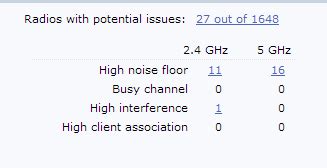 Crc Errors Wireless Access