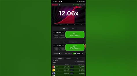 মিথ্যা সম্পর্কের হাজারটা মানুষথাকার চেয়ে সত্যিকারের সম্পর্কে একজন মানুষ থাকাইভালো 💔 Youtube