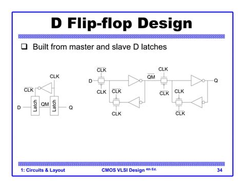 Lect1 Circuits And Layoutppt