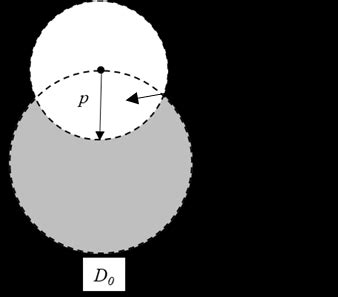 Frame Structure And Its State Variables Download Scientific Diagram