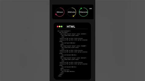 Coding Codinglife Html Css Javascript Shorts Trending Viralshort Youtube