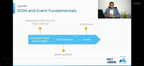 Day83 Domandeventfundamentals 100daysofcodechallenge Consistency Eeswar Ramavath
