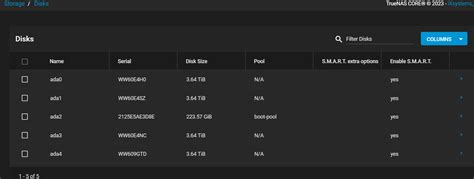 truenas core pool offline and disks automatically removed from the
