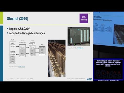 Conference Talks Talk Wont Get Fooled Again The Expected Future Of