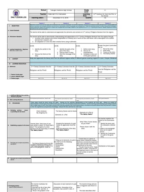 Sample Contextualized And Localized Lesson Plan For Shs Pdf Lesson Plan Learning