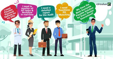 Circulus On Linkedin Ap Automation Images