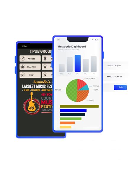 Newcode Technology Electronic Shelf Label Mobile Apps Api