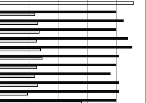 Importance Of Environmental Variables For Maxent Models In 1999 And Download Scientific Diagram