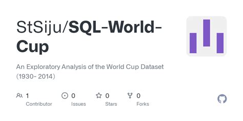 GitHub StSiju SQL World Cup An Exploratory Analysis Of The World Cup Dataset