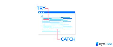 C Exception Handling Techniques And Best Practices Dev Community