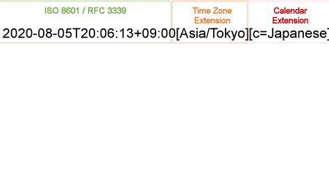 Jumpy Resizing Of Fonts Inside Svg On Safari Stack Overflow