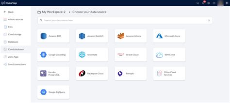 Amazon Rds Ms Sql Serverからデータをインポートする
