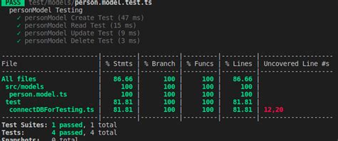 Testing Mongoose With Ts Jest Dev Community