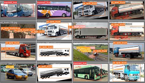 基于yolov8深度学习的危险车辆检测含完整数据集结果 知乎