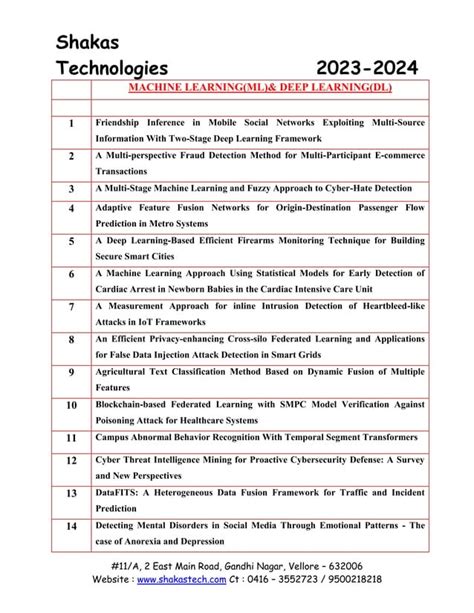 2023 And 2024 Java Ieee Projects Listdocx Cloud Computing Internet