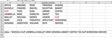 Python Select Columns From A Dataframe Based On Values Present