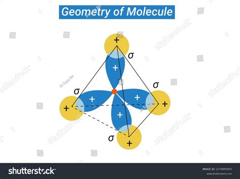 Definite Geometry Molecule Bent Molecular Geometry Stock Illustration