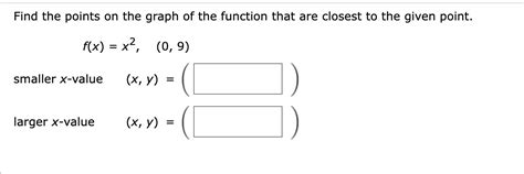 Solved Find The Points On The Graph Of The Function That Are Chegg Com