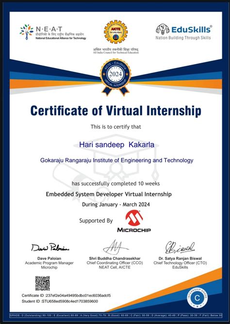 Embeddedsystems Hari Sandeep Kakarla