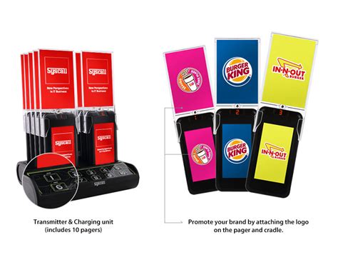 All In One Type 10 Wireless Calling System Syscall Global