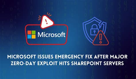 Microsoft Emergency Fix For Sharepoint Vulnerability Wattlecorp