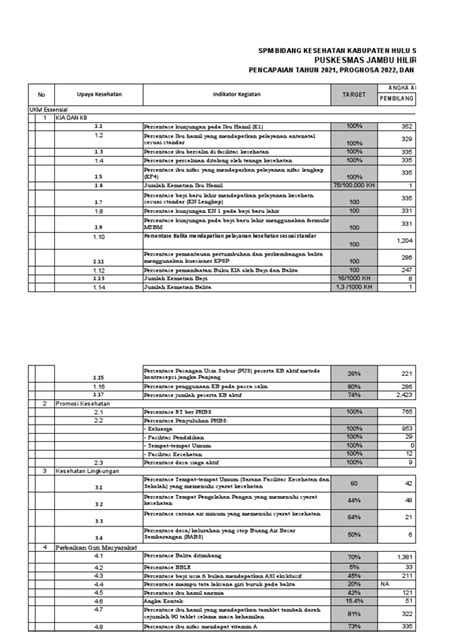 Lampiran 4 File Excel Target Spm Pdf