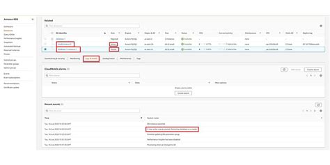 Aws Databases And Analytics On Linkedin In This Tutorial You Will Learn