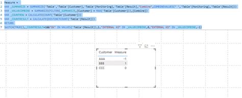 Solved Obtain Specific Value Based On Multiple Conditions Microsoft Fabric Community
