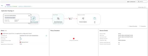 Secure Private Access Integration With Monitor Preview