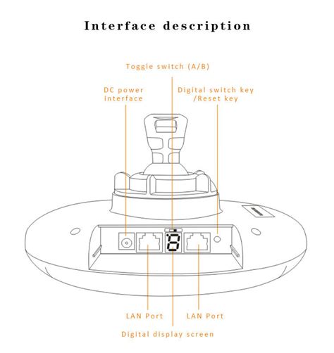 Outdoor Ap Access Point Wireless Bridge Wireless Ap 5 8g Power Digital