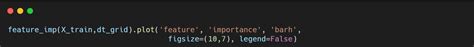 Loan Prediction Using Machine Learning Project Source Code