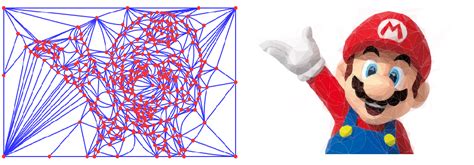 肖艳阳 Yanyang Xiao Publications