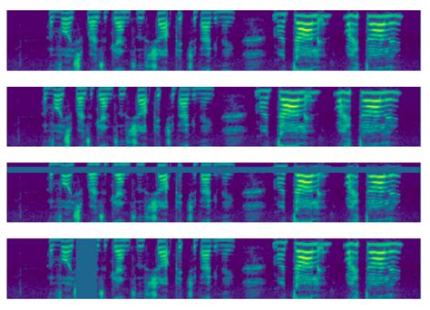 音频数据增强 Csdn博客 音频数据增强 Csdn博客