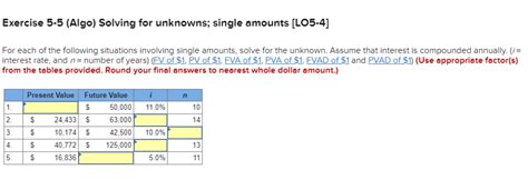 solved exercise 5 5 algo solving for unknowns single