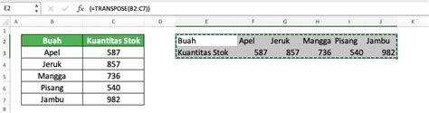 Cara Menggunakan Rumus Transpose Excel Fungsi Contoh Dan Langkah
