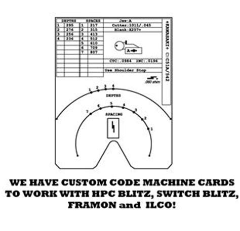 1 REPLACEMENT HPC 1200 BLITZ CODE CARD YOUR CHOICE ANY NUMBER REUSEABLE PDF EBay