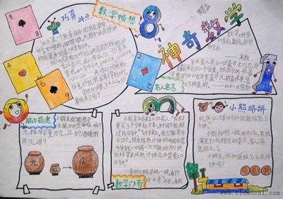 阿拉伯数字的由来故事手抄报 关于数字的手抄报 普车都