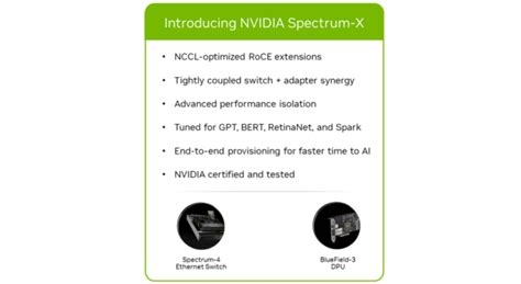 Turbocharging Generative Ai Workloads With Nvidia Spectrum X Networking