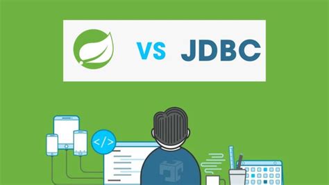 spring data jdbc vs jdbctemplate joe martins amata posted on the