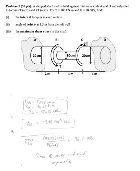 replace the distributed load w x with a resultant