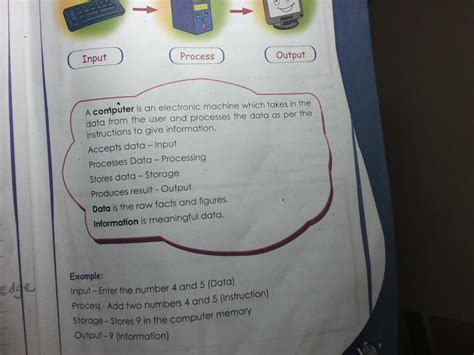Computer Grade Ch Know Your Computer Textbook Excercise