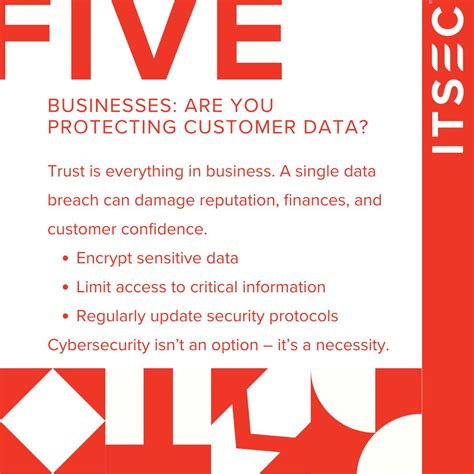 Itsec Australia On Linkedin Dataprivacyweek Cybersecurity Dataprotection Itsec