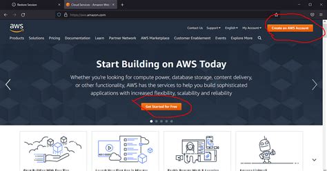 Create Aws Ecr Repository Using Cloudformation By Ninyo Esther Medium