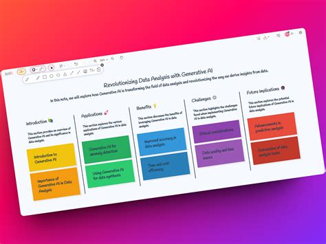 how to use porter s 5 forces to analyze the ai technology industry with