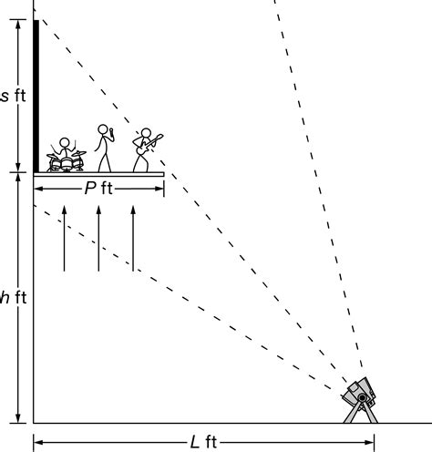Ap Calculus Bc 4 4 Introduction To Related Rates Exam Style Questions With Answer Mcq
