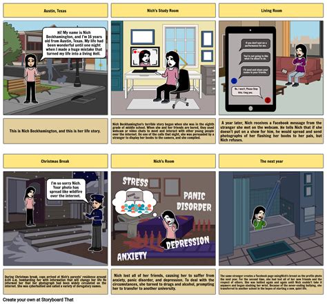 PART Storyboard Par D