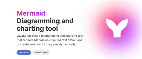 Effortless Diagramming From Text To Flowcharts With Mermaid Charts