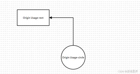 Logicflow 前端流程图开发前端流程图实现方案 Csdn博客 Logicflow 前端流程图开发前端流程图实现方案 Csdn博客