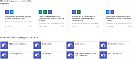 Teams Power Automate Practical Examples To Automate Tasks Practical365