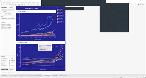 Video Memunat Lawal On Linkedin Tableau Dataanalysis
